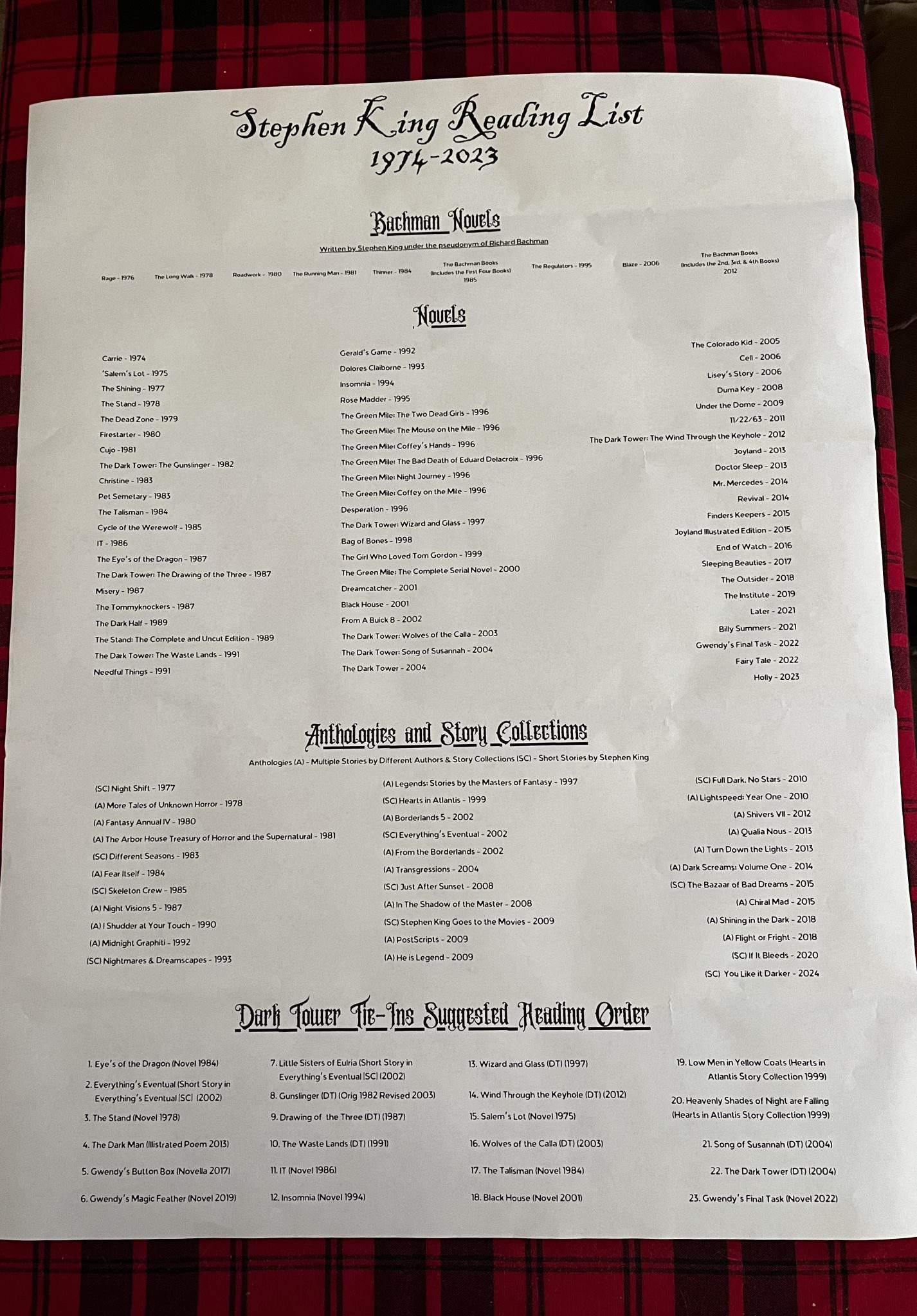 Stephen King Book List Printable - Crazy Book Lady